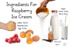 Easy Homemade Raspberry Ice Cream With Fresh Berries - West Coast ...