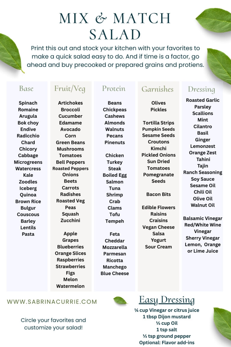 Salad Template For Delicious Mix and Match Salads - West Coast Kitchen ...